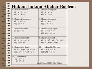 Aljabar Boolean | PPT