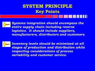 10 Principles of Material Handling_Materi Warehousing Training | PPT