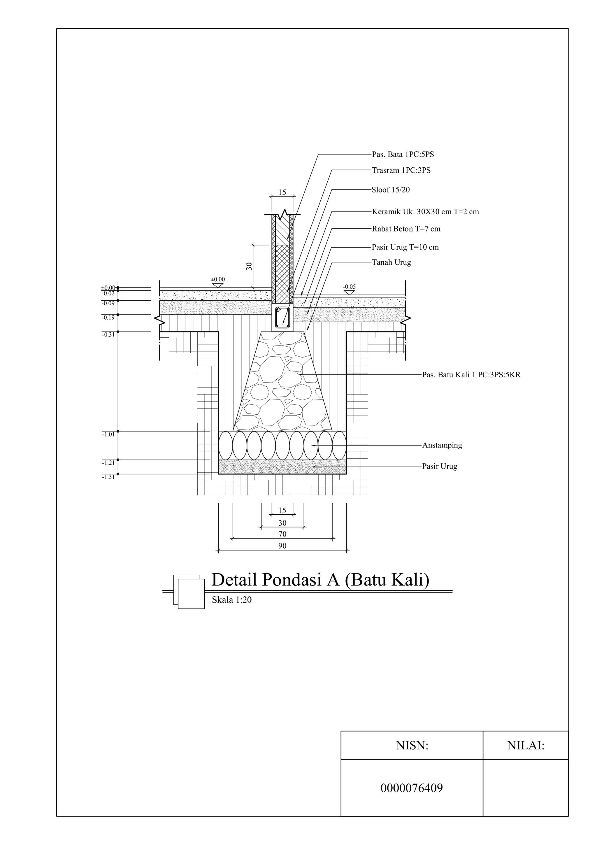 5.) Detail Pondasi A (Batu Kali) | PDF