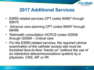 Telehealth Services: Part B Provider Outreach and Education | PPT