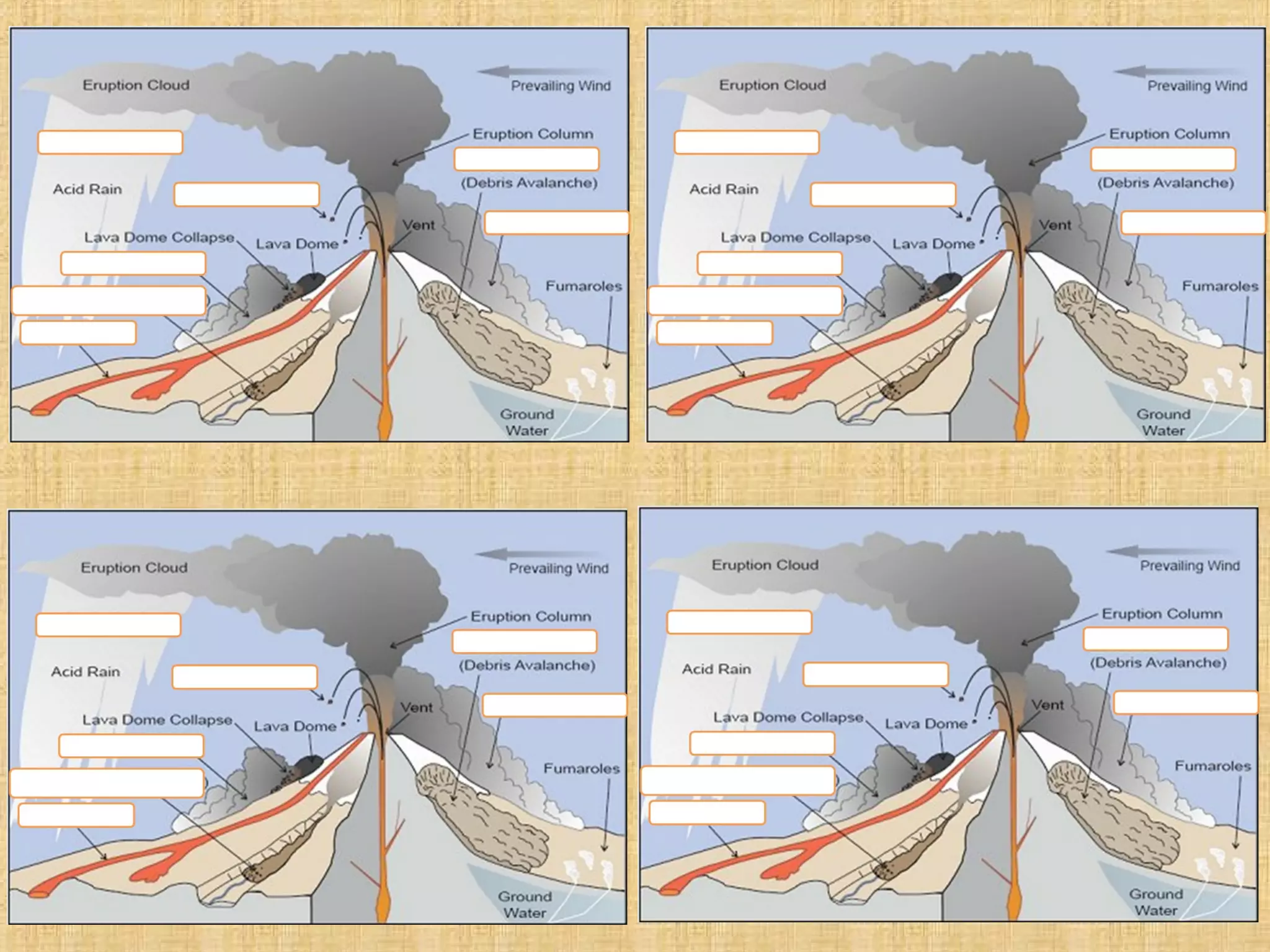 5. volcanic hazards | PPT | Geology | Science