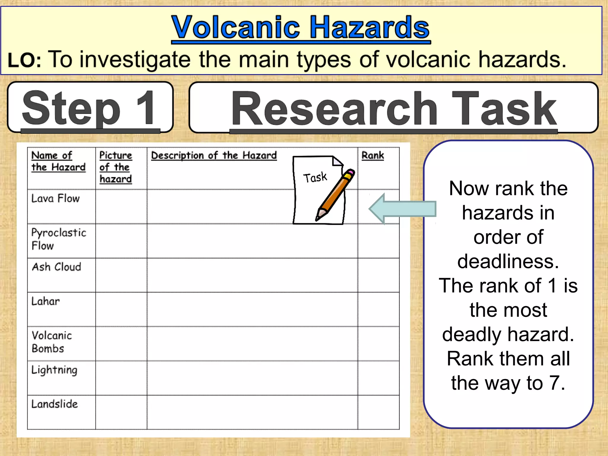 5. volcanic hazards | PPT | Geology | Science
