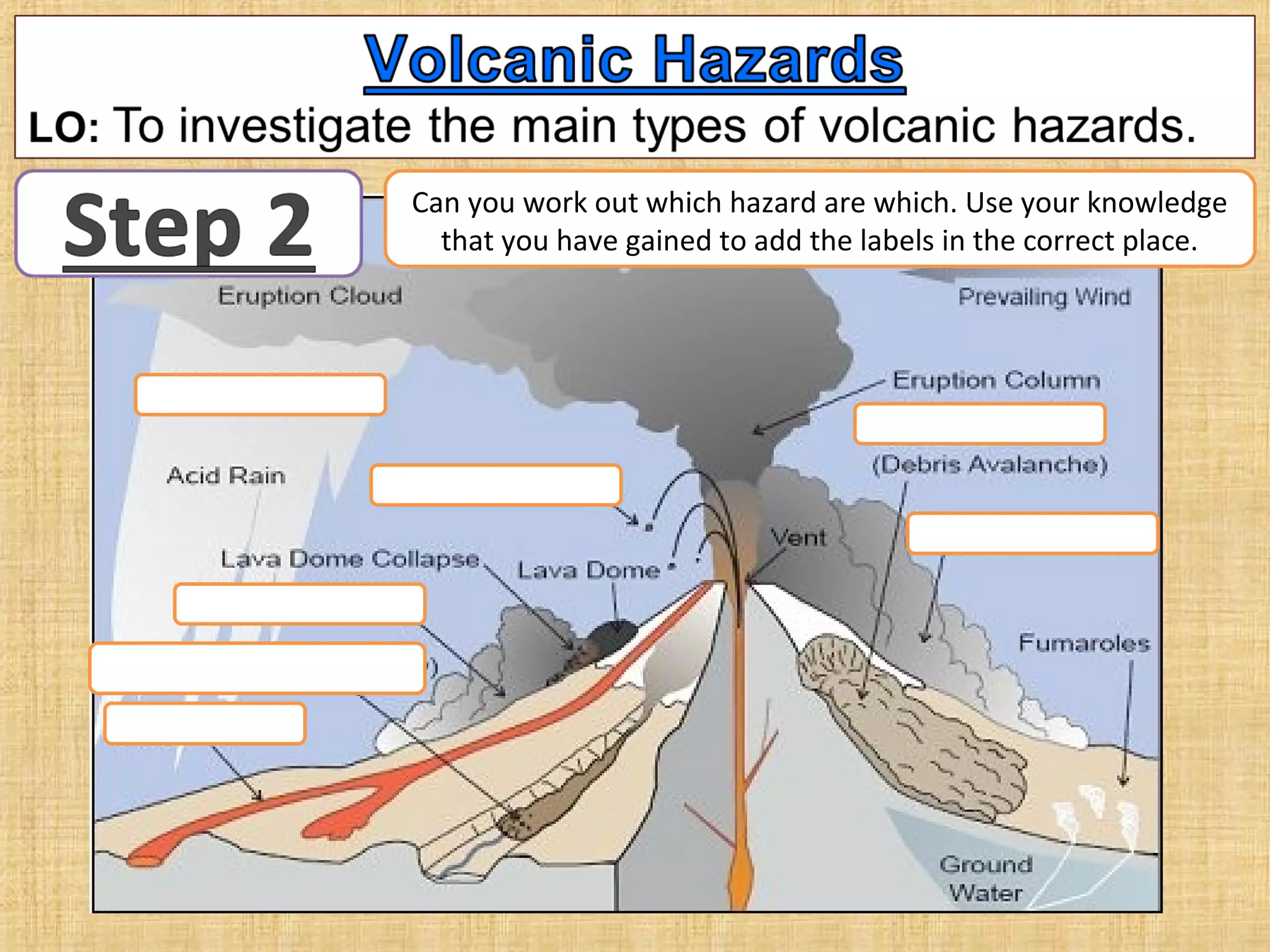 5. volcanic hazards | PPT | Geology | Science