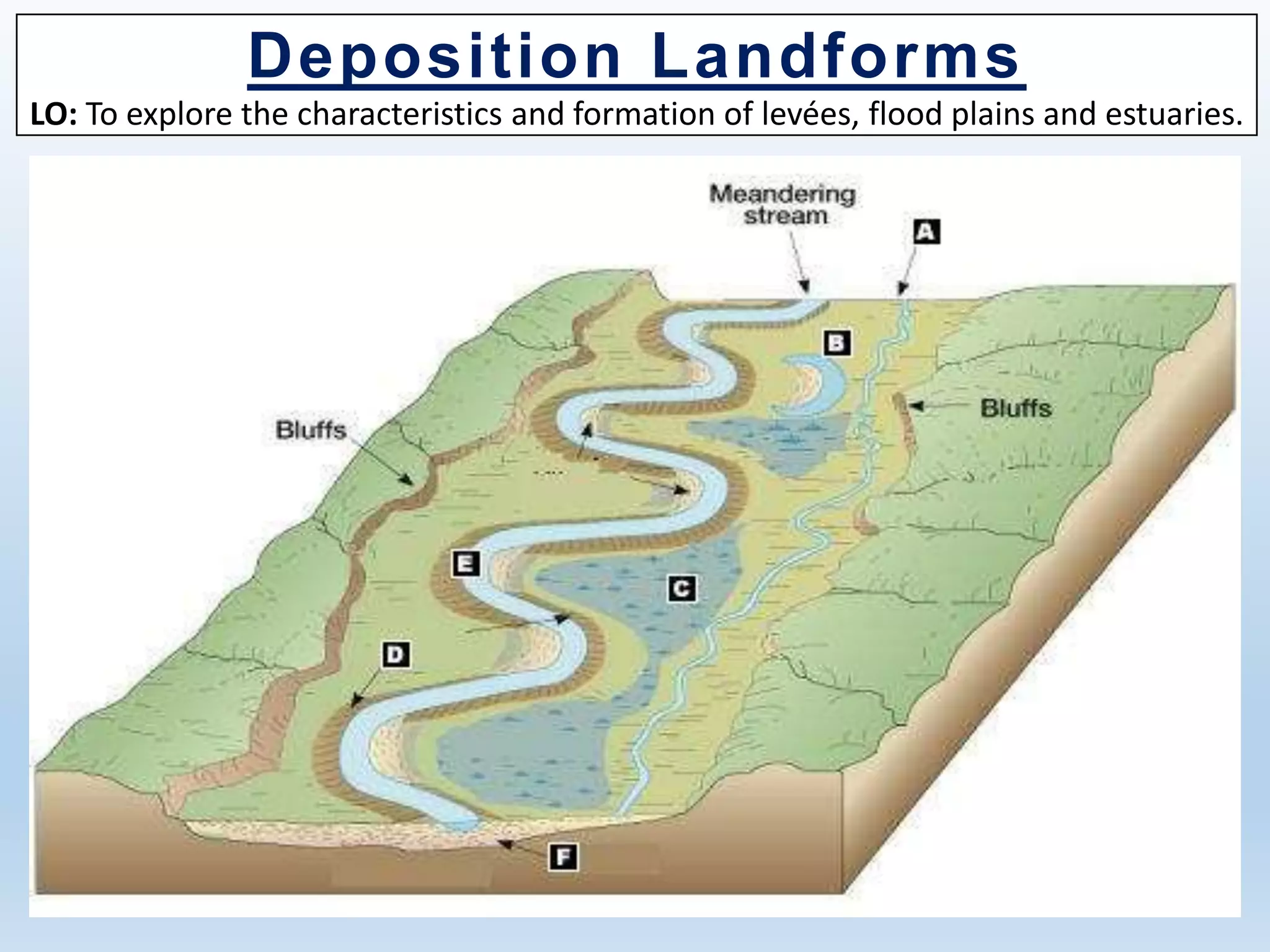 5. depositional features | PPTX