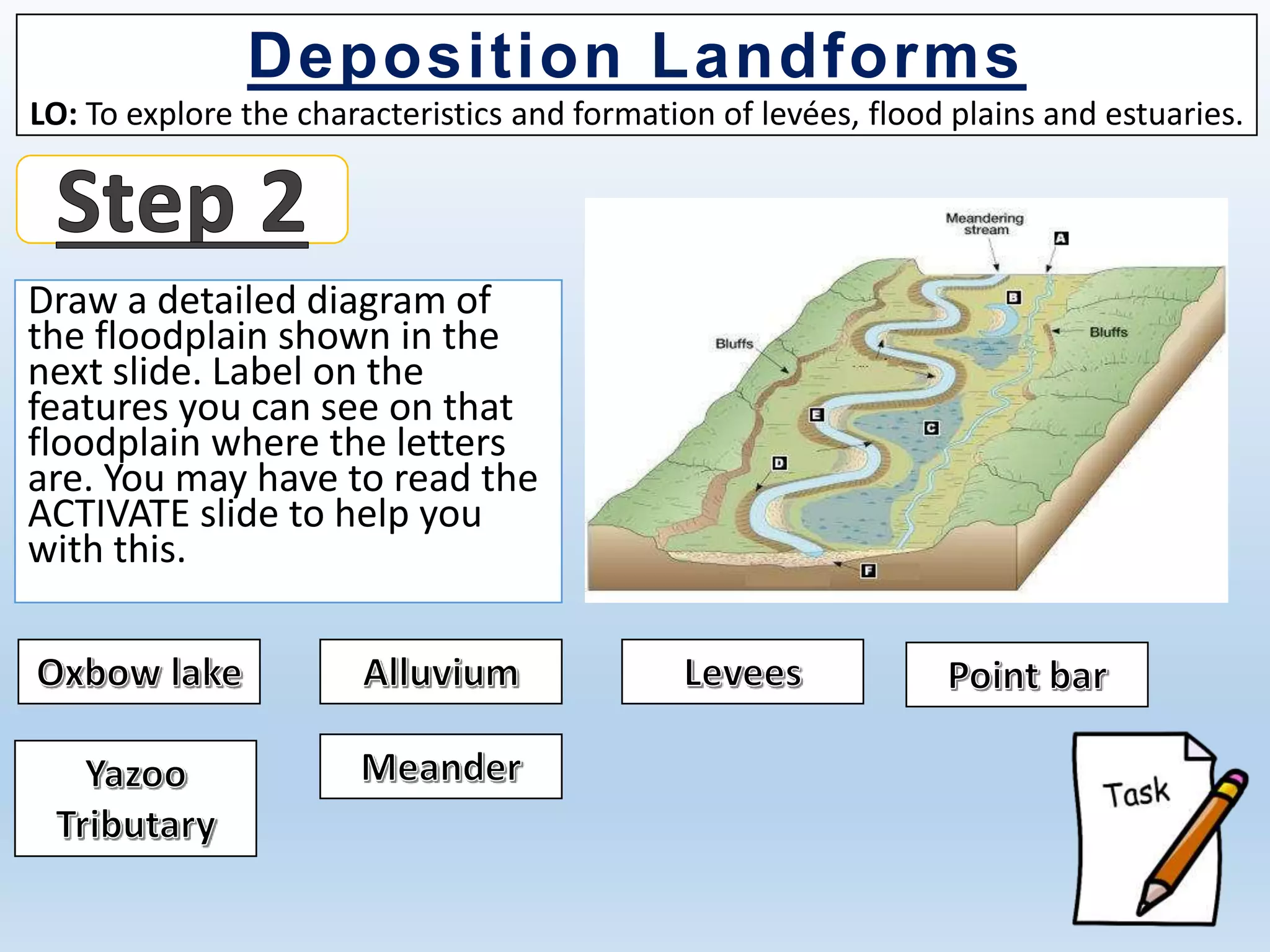 5. depositional features | PPTX