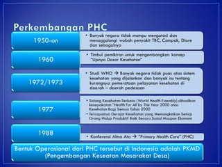 Konsep Dasar Primary Health Care | PPT