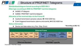 5. PROFINET Network design - Peter Brown | PPT