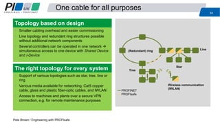 5. PROFINET Network design - Peter Brown | PPT