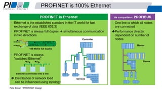 5. PROFINET Network design - Peter Brown | PPT