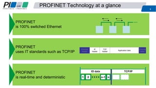 5. PROFINET Network design - Peter Brown | PPT