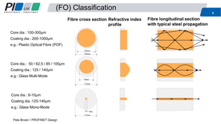 5. PROFINET Network design - Peter Brown | PPT