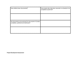 5.1.1. PROJECT DEVELOPMENT ASSESMENT | PDF