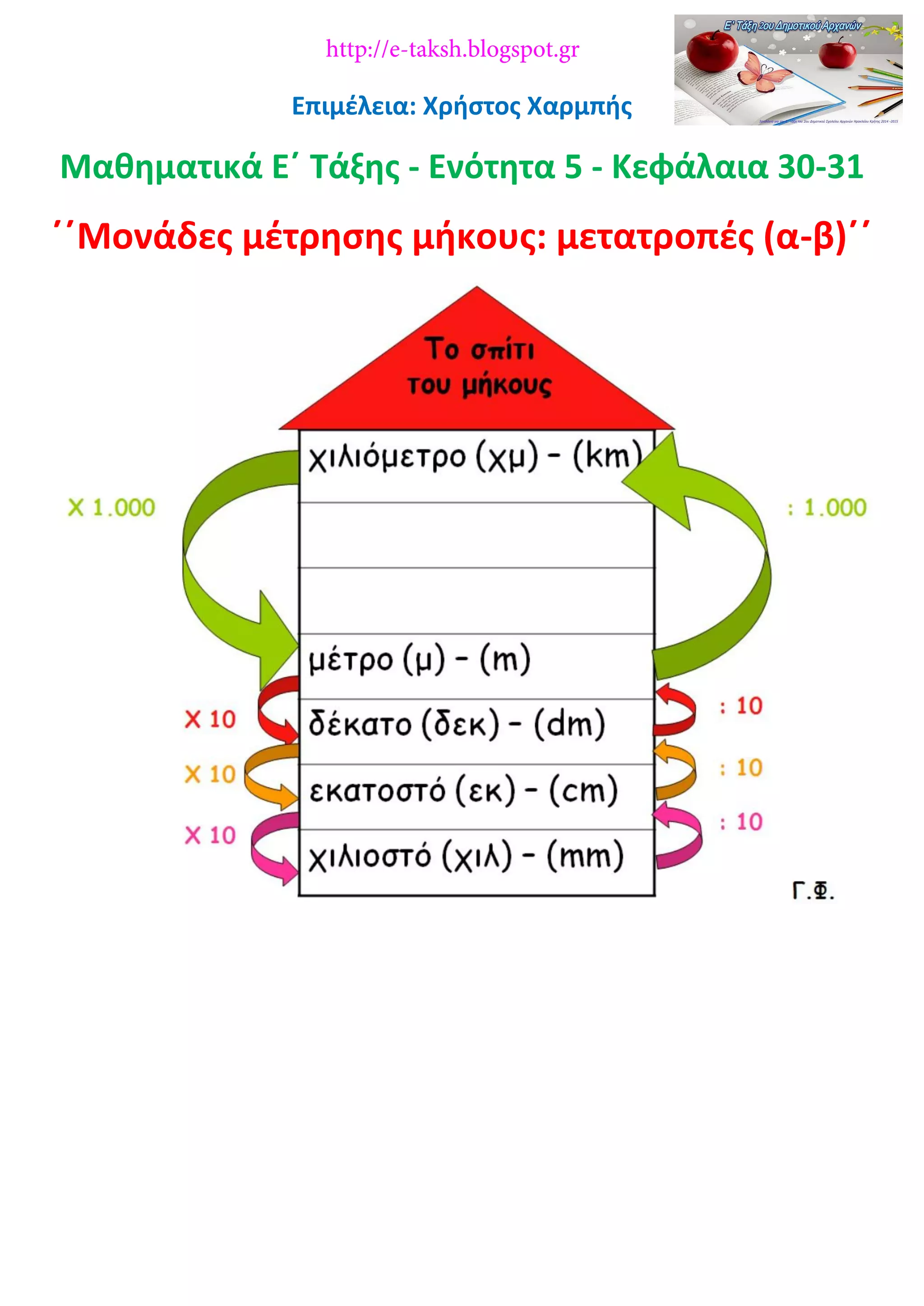Μαθηματικά Ε΄ 5.30-31. ΄΄Μονάδες μέτρησης μήκους: μετατροπές (α-β)΄΄ | PDF