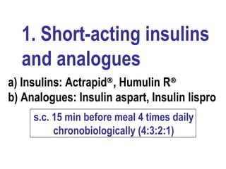 Anti-Diabetic drugs | PPT
