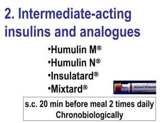 Anti-Diabetic drugs | PPT
