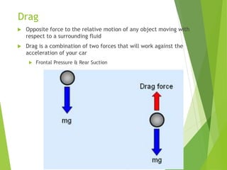 5.aerodynamics | PPTX