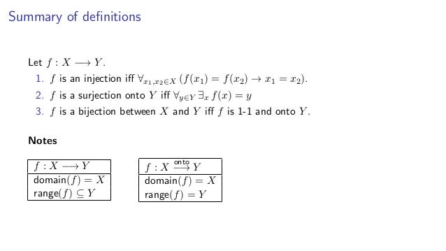 5.5 Injective and surjective functions. Dynamic slides.