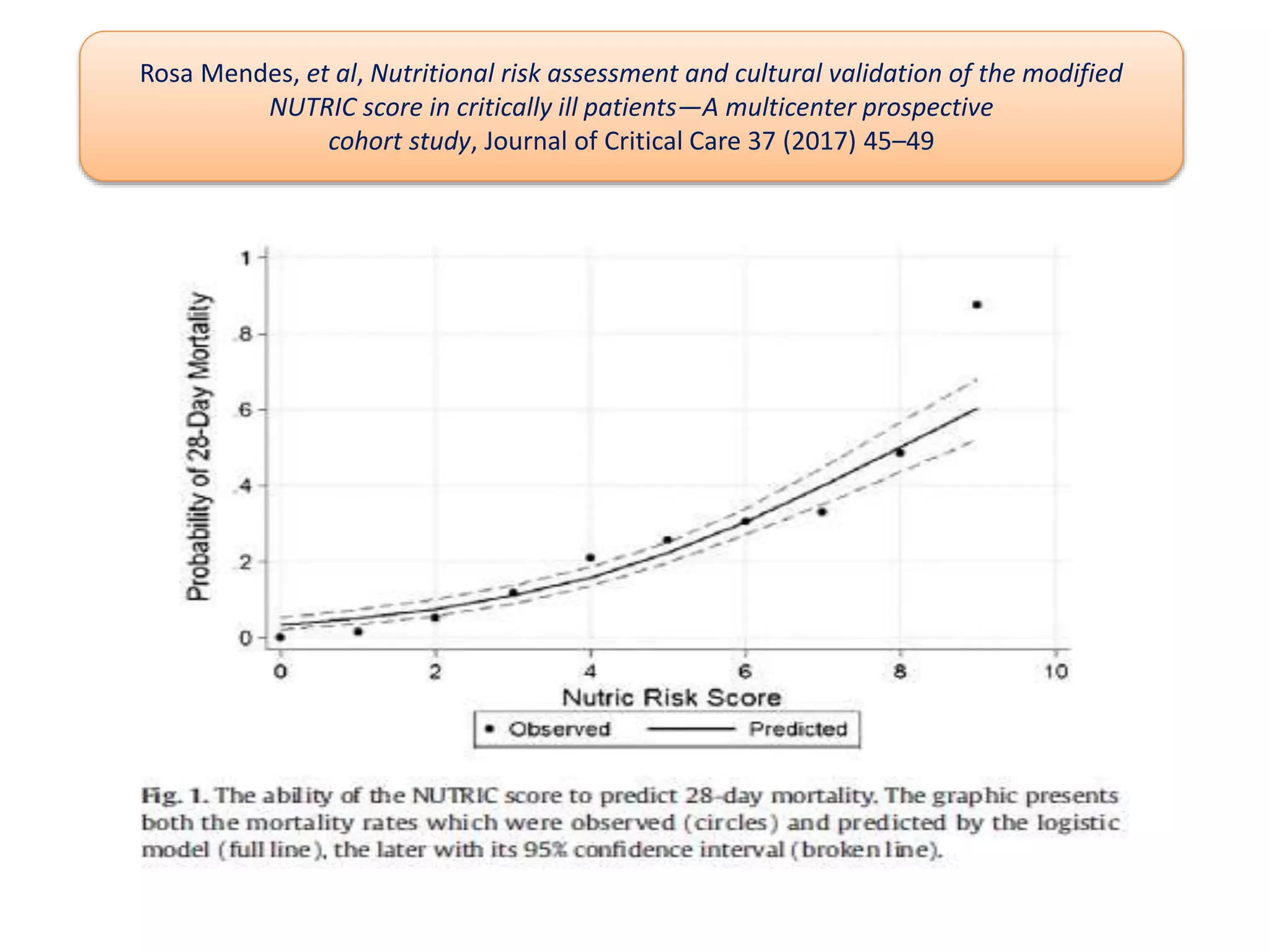 Nutrition risk assessment 2017 | PPTX