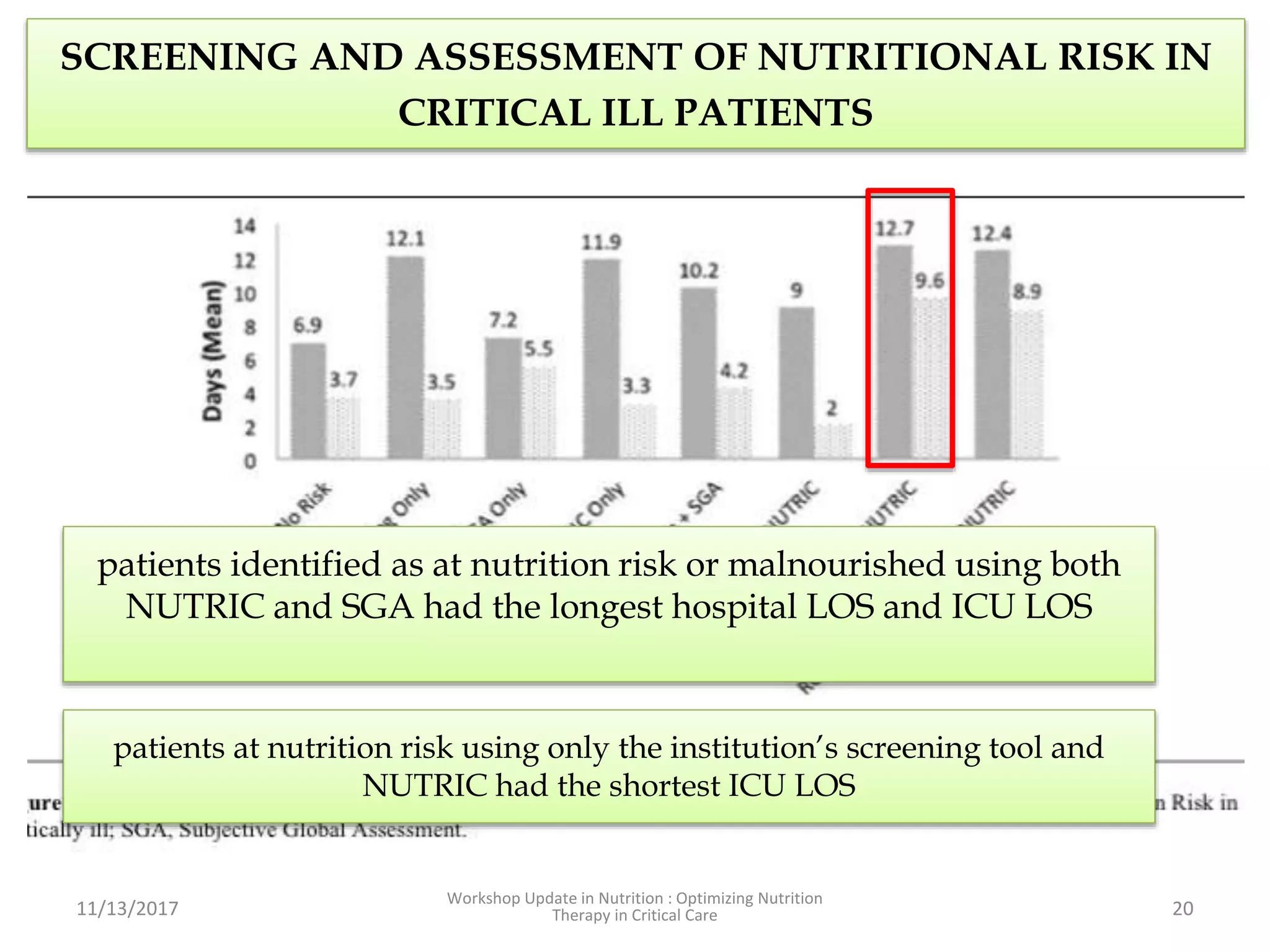 Nutrition risk assessment 2017 | PPTX