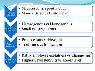 Induction and Placement | PPTX | Resume Writing and Advice | Job Search