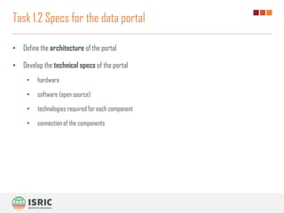 GSP Soil Data Facility | PDF | Databases | Computer Software and Applications