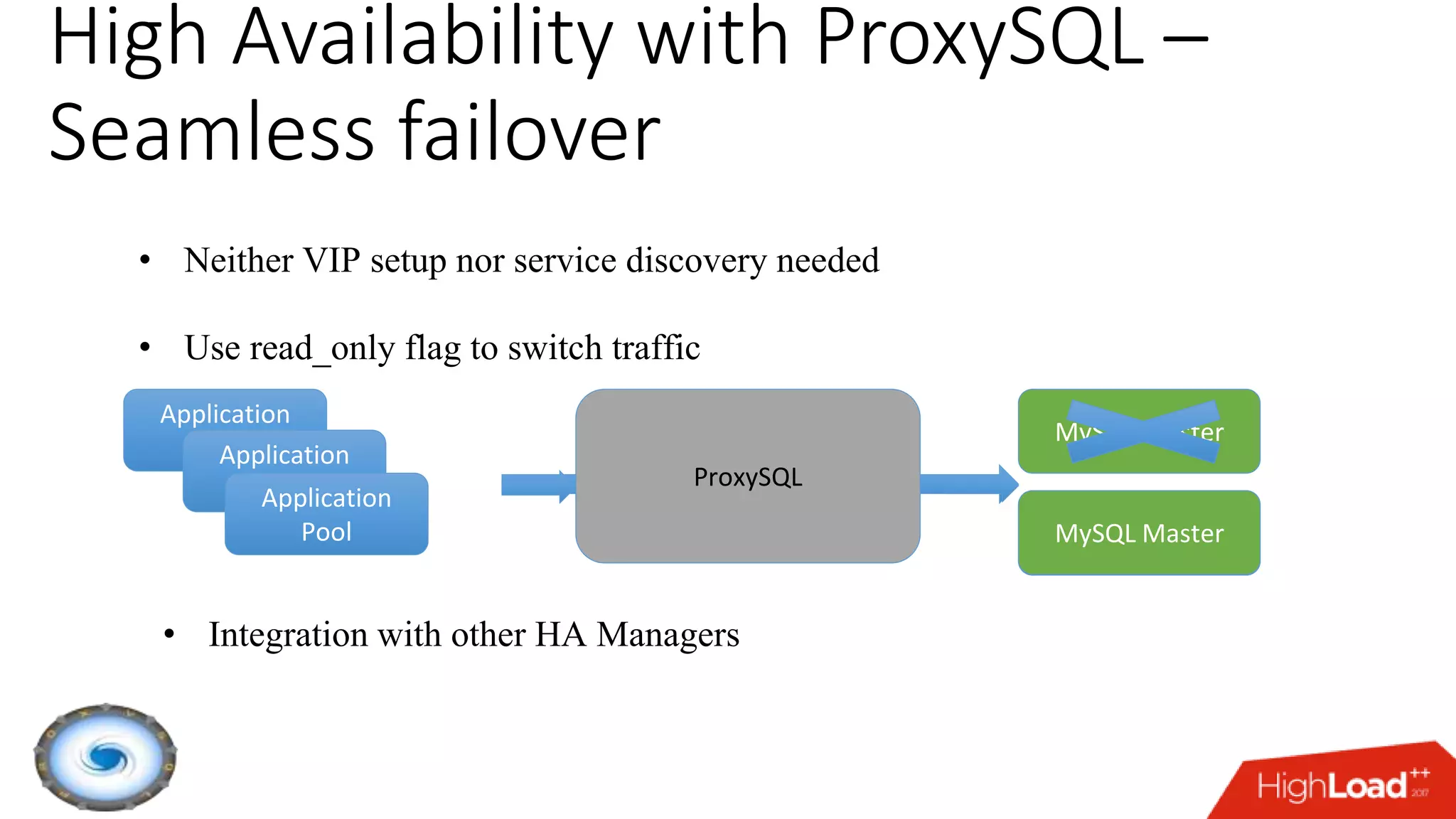 ProxySQL Use Case Scenarios / Alkin Tezuysal (Percona) | PPT