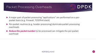 LF_DPDK17_GRO/GSO Libraries: Bring Significant Performance Gains to DPDK-based Applications ...