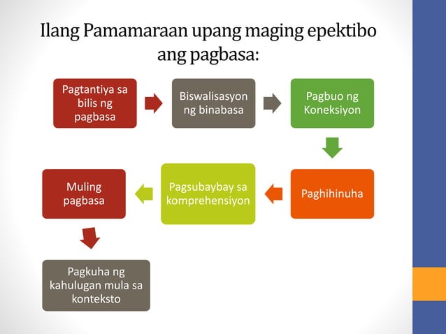 Mga kasanayan sa mapanuring pagbasa | PPTX