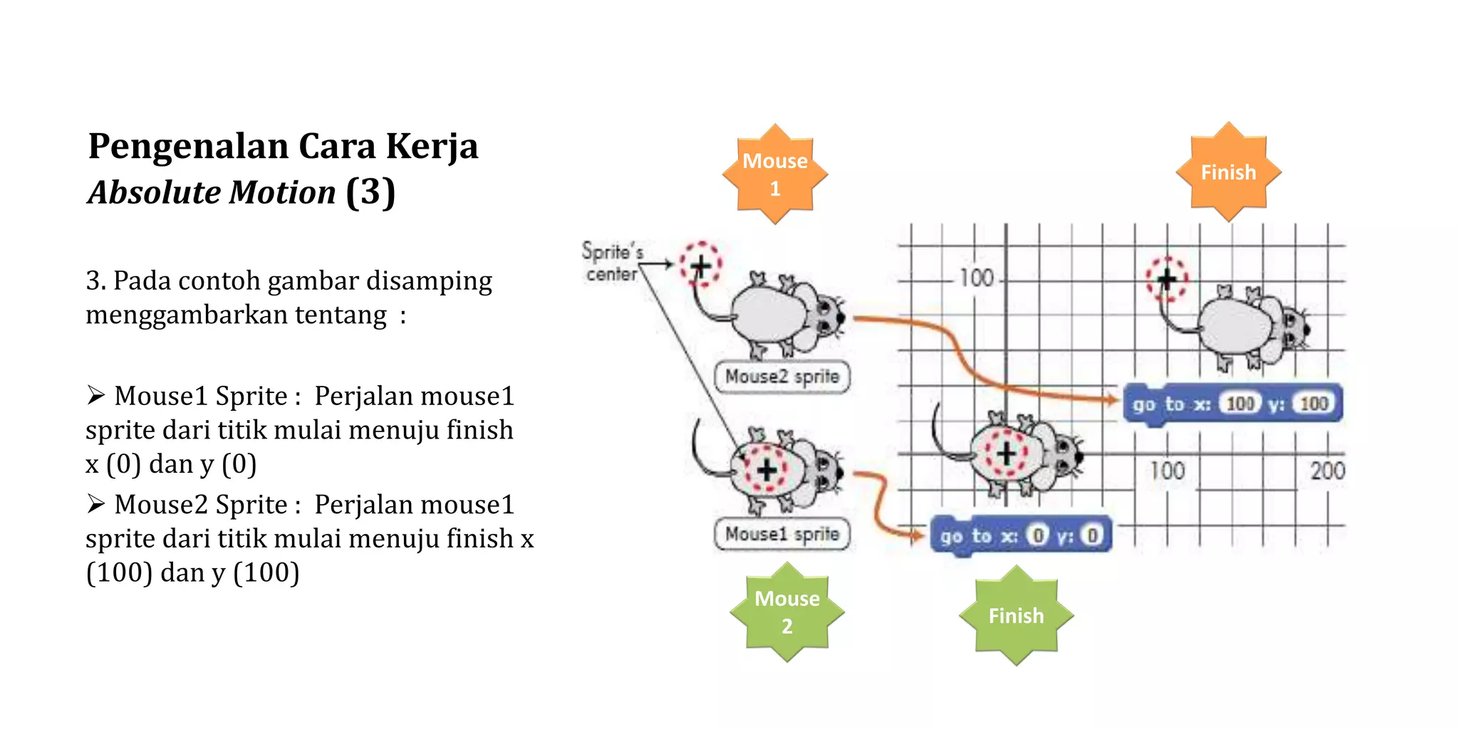 5. motion scartch | PPTX
