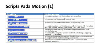 5. motion scartch | PPTX