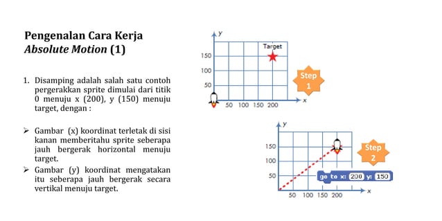 5. motion scartch | PPTX