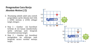 5. motion scartch | PPTX