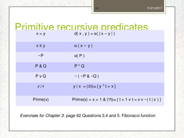 52 Primitive Recursive Functions