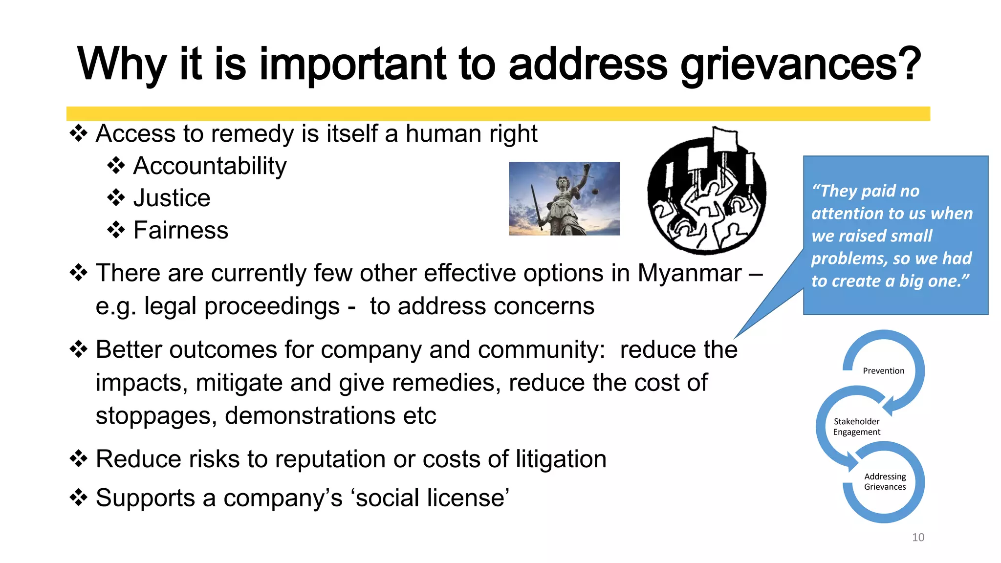 5. Operational Grievance Mechanism - Hnin Wut Yee | PPT