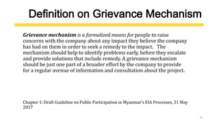 5. Operational Grievance Mechanism - Hnin Wut Yee | PPT