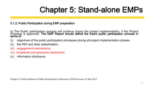 5. Operational Grievance Mechanism - Hnin Wut Yee | PPT