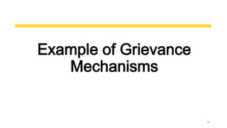 5. Operational Grievance Mechanism - Hnin Wut Yee | PPT