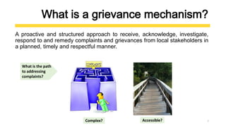 5. Operational Grievance Mechanism - Hnin Wut Yee | PPT