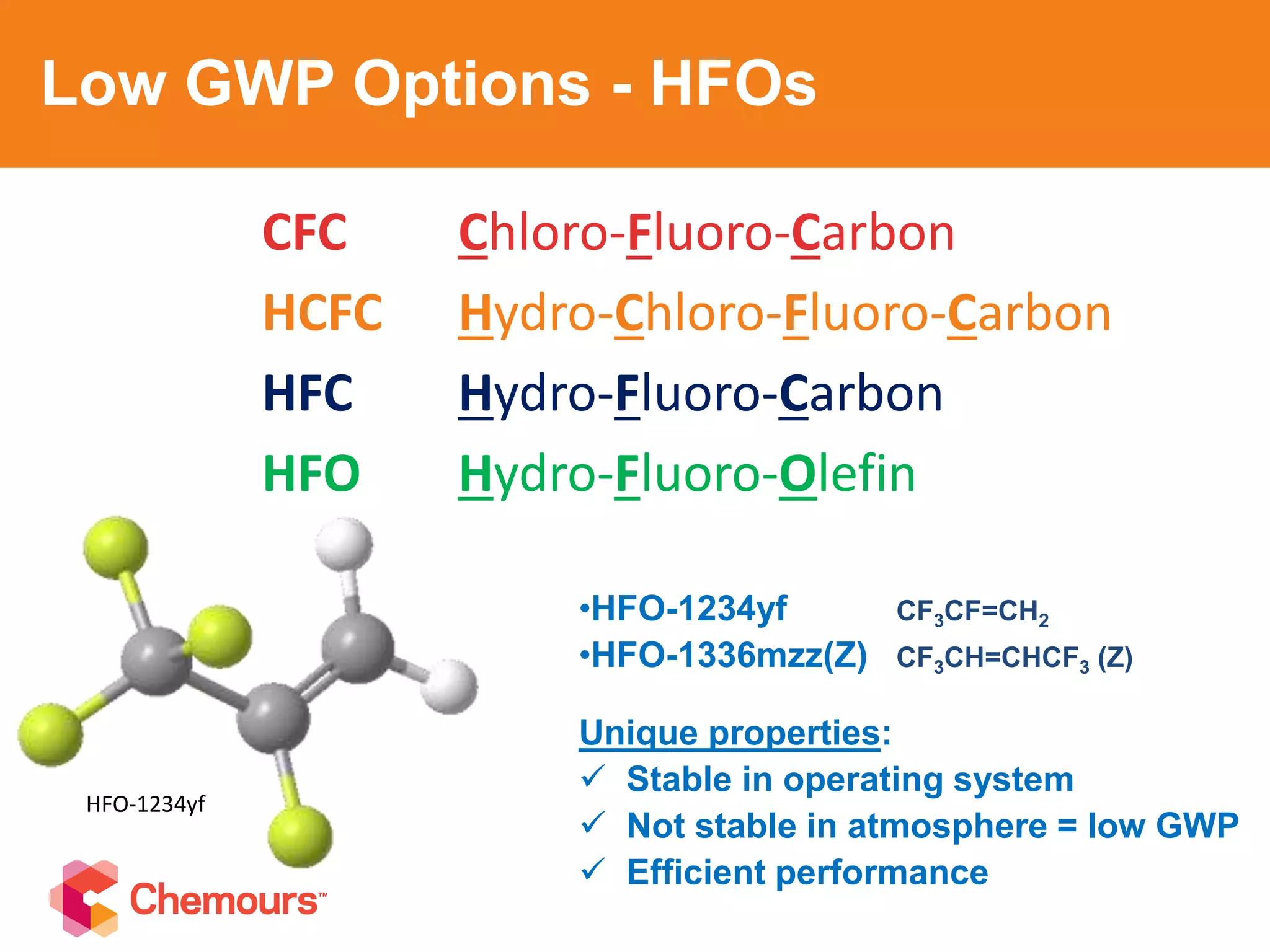 Hydrofluoro-olefins (HFOs) for Commercial Refrigeration - E ...