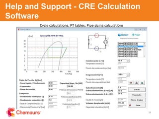 Hydrofluoro-olefins (HFOs) for Commercial Refrigeration - E. Monfrinotti - Chemours | PPTX
