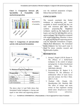 Formulation and Evalua-tion of Herbal Toothpaste: Compared With ...