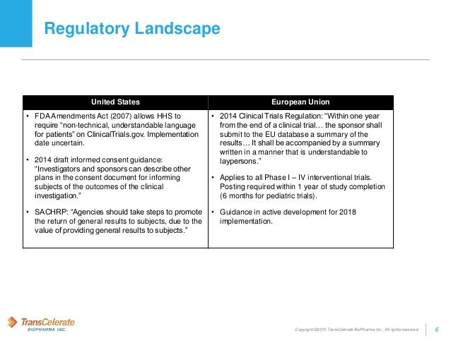 Plain Language Summary Roadshow