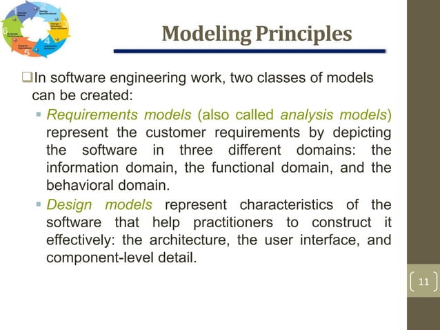 5. ch 4-principles that guide practice | PDF | Programming Languages ...