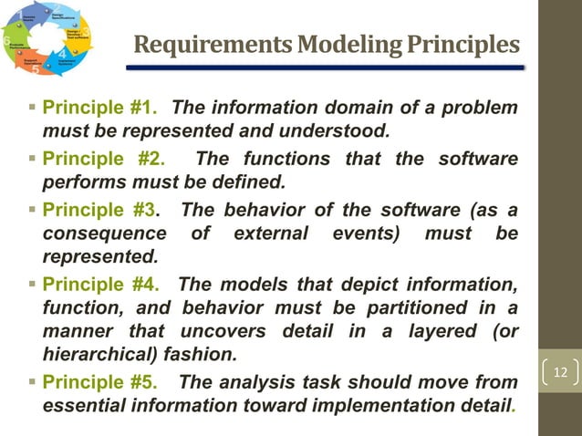5. ch 4-principles that guide practice | PDF | Programming Languages | Computing