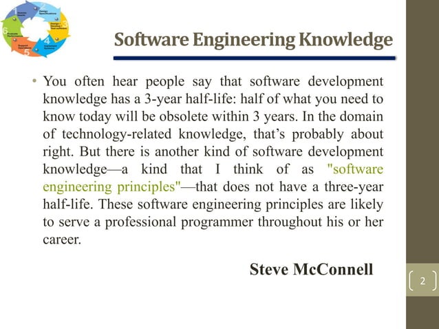 5. ch 4-principles that guide practice | PDF | Programming Languages ...