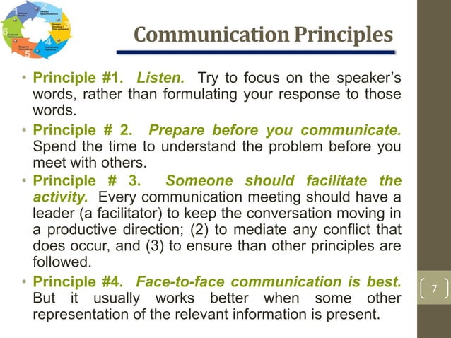 5. ch 4-principles that guide practice | PDF | Programming Languages ...