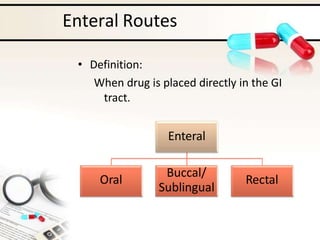 5.routes of drug administration | PPTX
