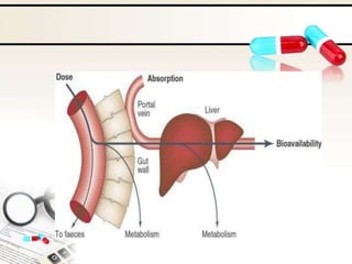 5.routes of drug administration | PPTX