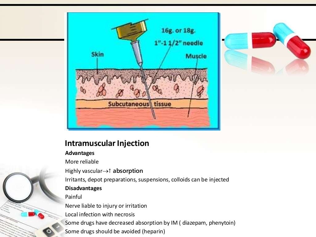 5.routes of drug administration