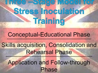 Donald Meichenbaum Cognitive Behavior Modification | PPTX